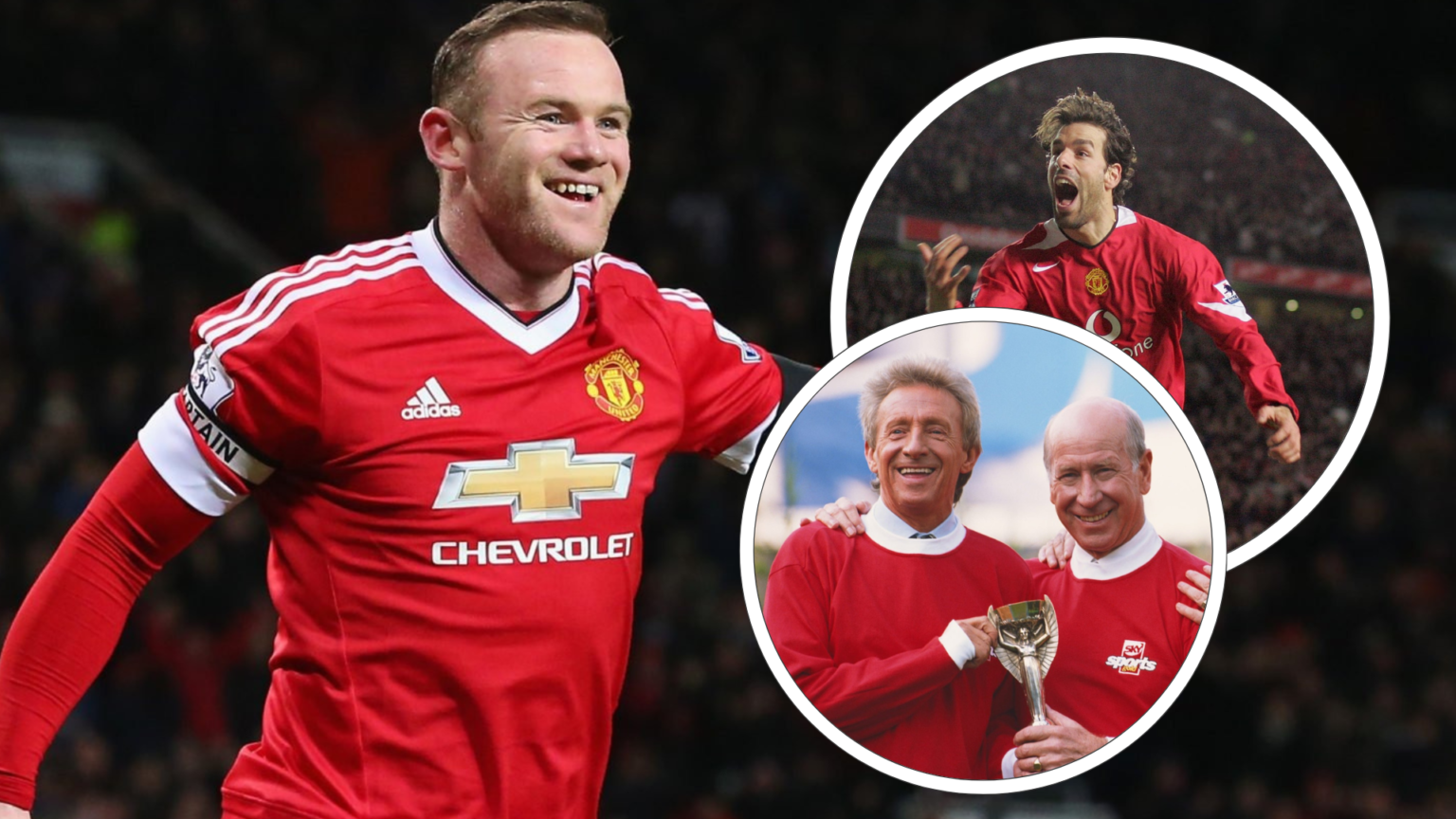 Manchester United's all-time record goalscorers