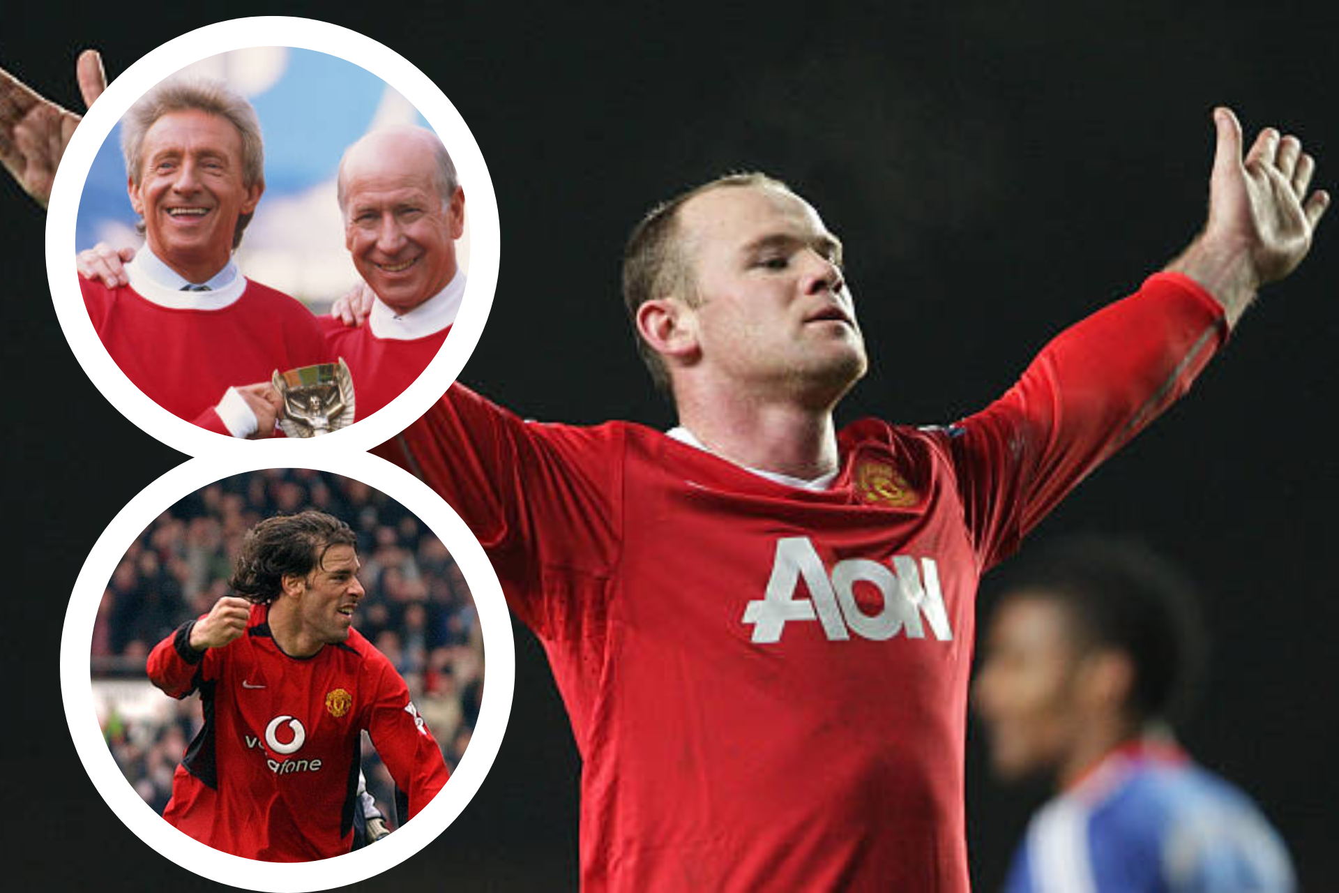 Manchester United's all-time record goalscorers