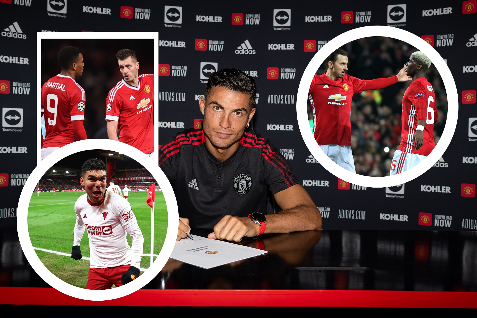 Manchester United transfer history from 2013 to present