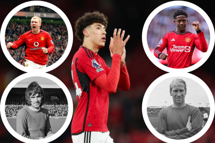 Every Single Academy Graduate in Manchester United History