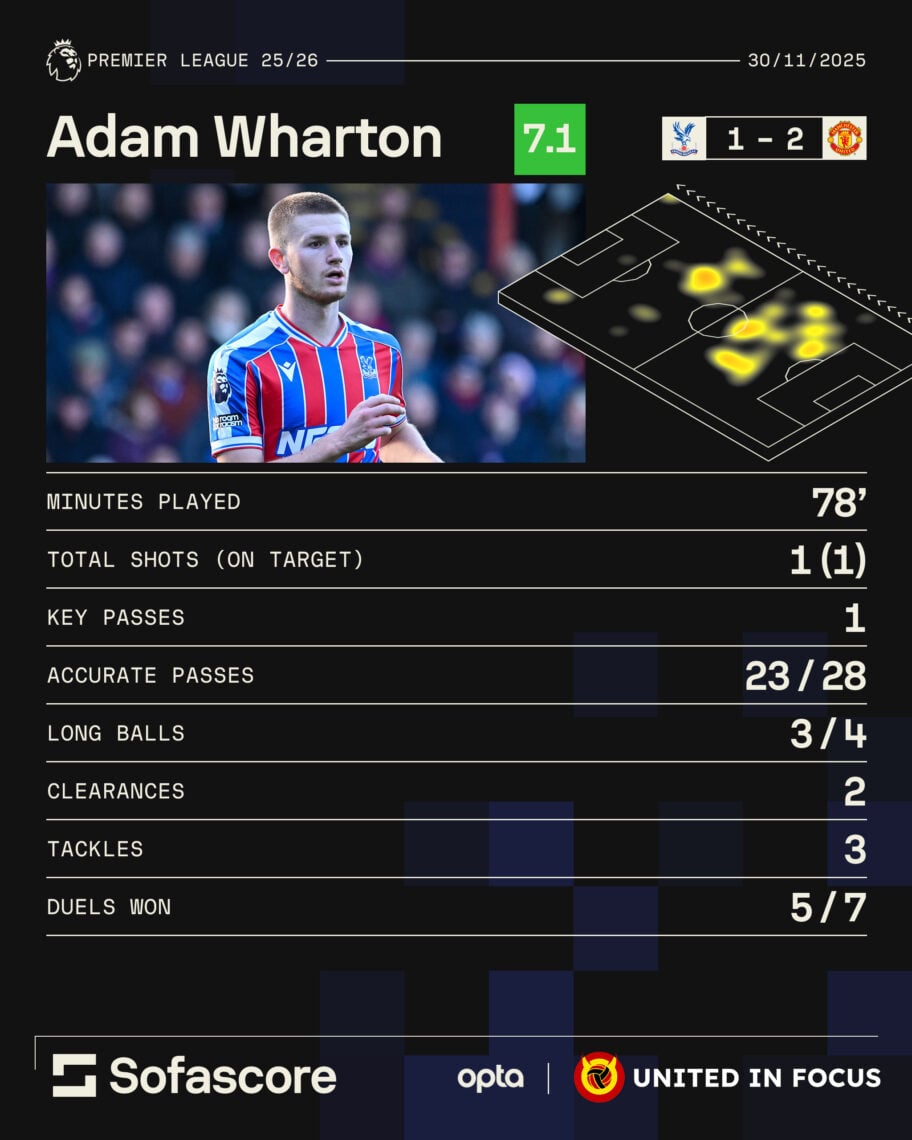 Micah Richards and Gary Lineker react to Man Utd target Adam Wharton ...
