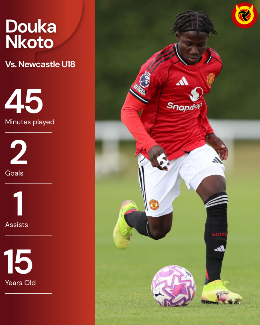 JJ Gabriel is exciting, but Man Utd have another 15-year-old who just ...