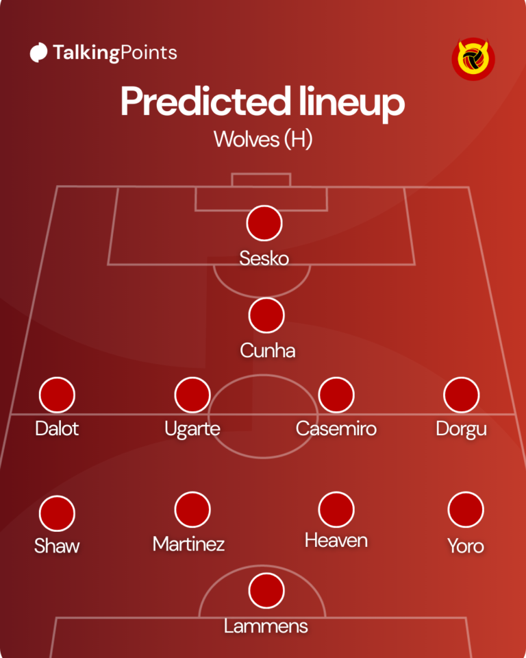 Shea Lacey should make first Man United start against Wolves after ...