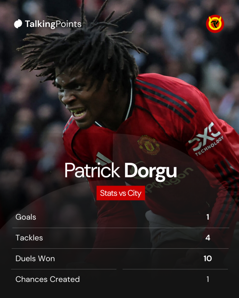 The spectacular claims about Patrick Dorgu that are now coming to life ...