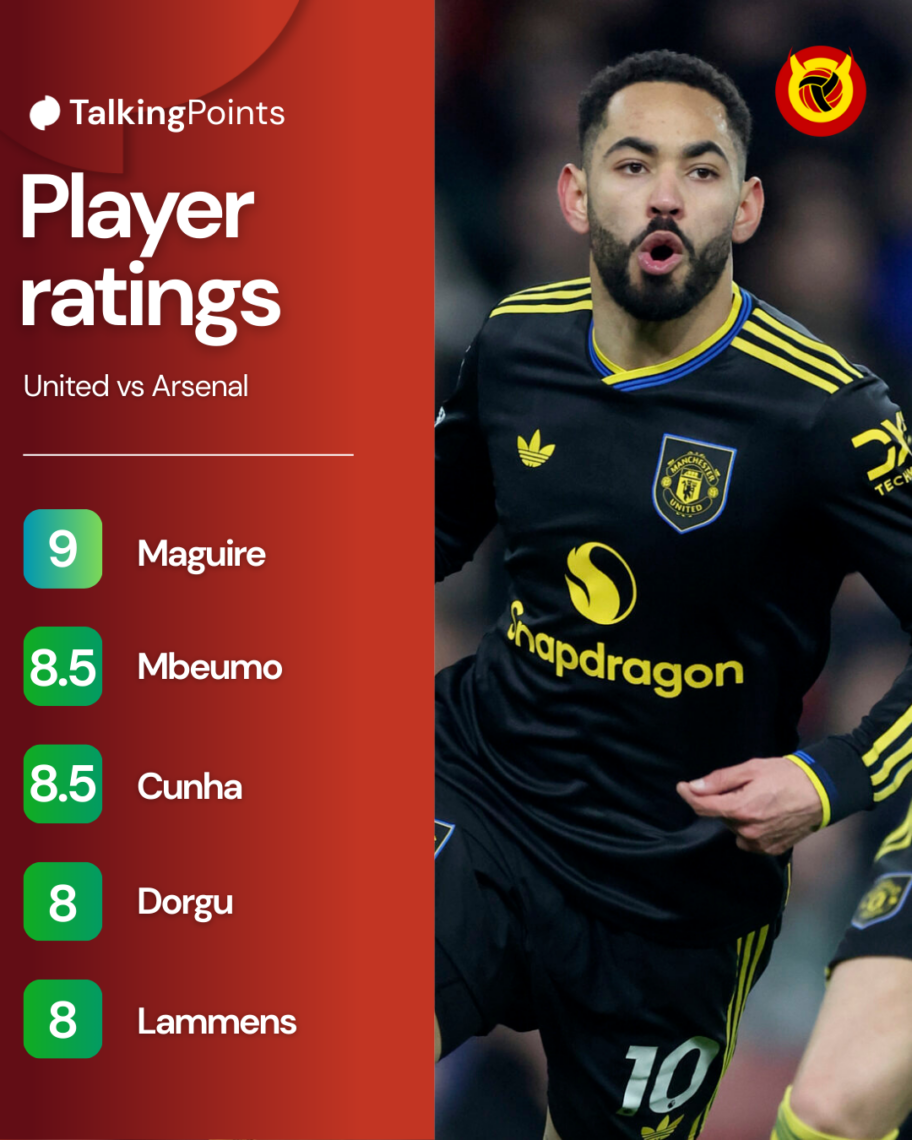 Bryan Mbeumo achieved something vs Arsenal that no other Man Utd player ...