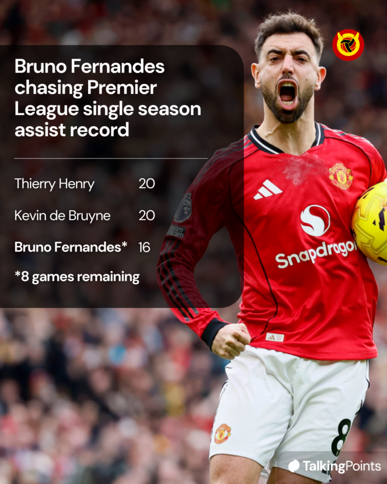 Paul Scholes credits Michael Carrick for Bruno Fernandes form as Nicky ...