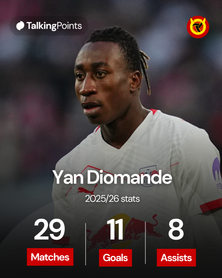 Man United risk Shea Lacey setback if they sign Yan Diomande, it could ...