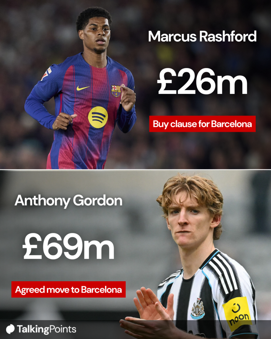 Marcus Rashford's transfer preference revealed as Anthony Gordon ends ...