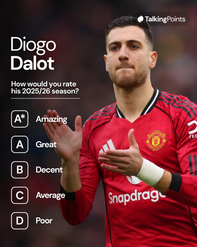 Diogo Dalot outlines ambitious target for next season, it's what he ...